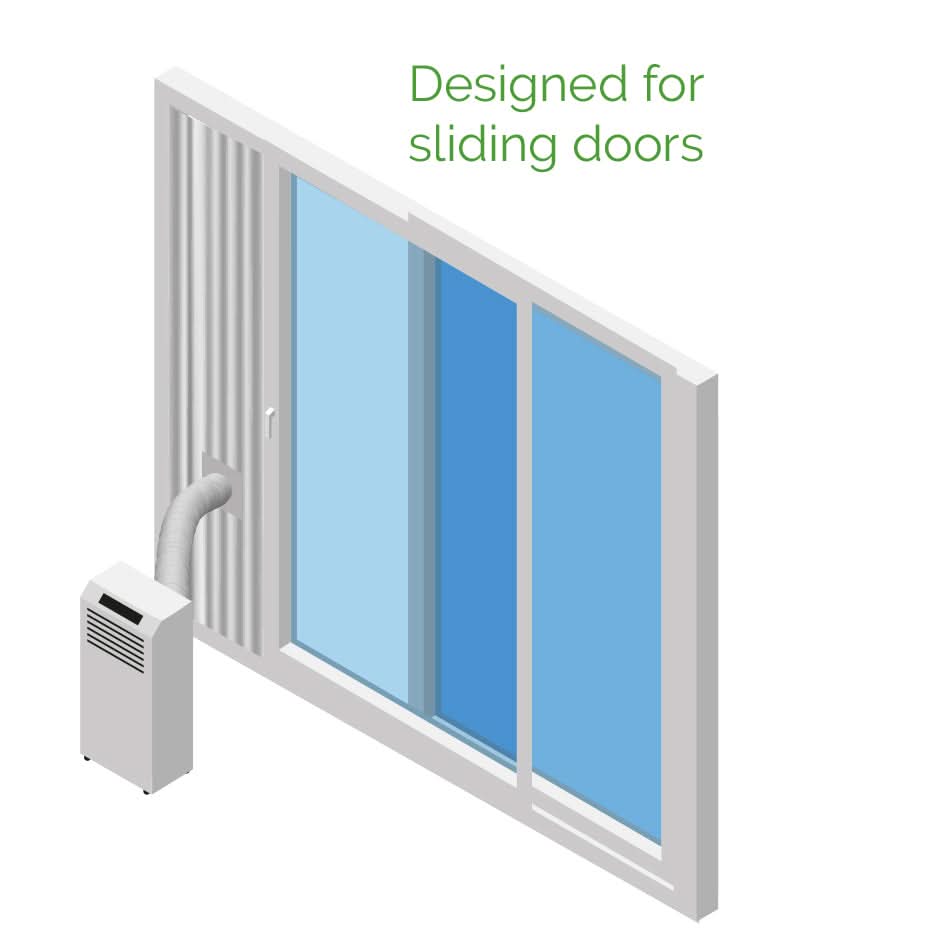 MeacoCool MC Series Flexible Door Kit